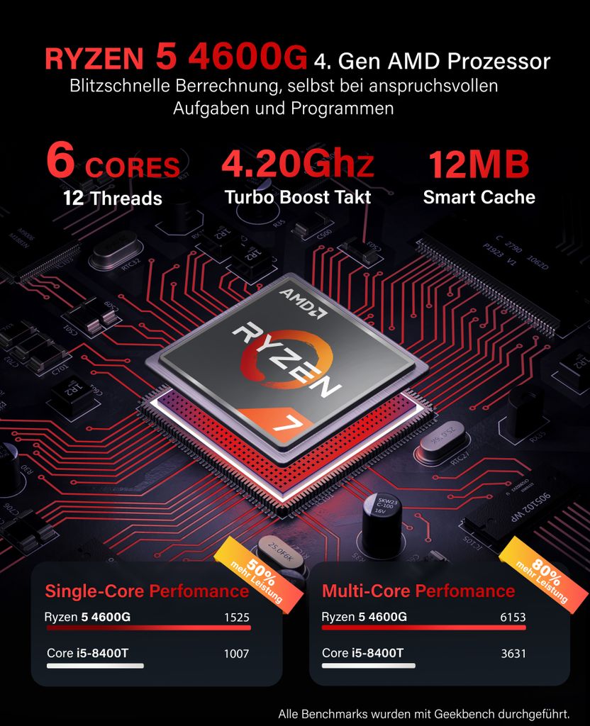 Greed® Basic V2 PC - AMD Ryzen 5 4600G - Büro | Kaufland.de