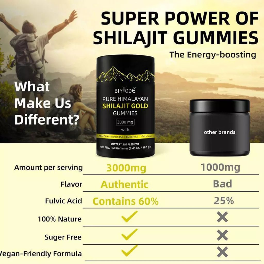 BIYODE Pure Himalayan Shilajit Gold Gummies | Kaufland.sk