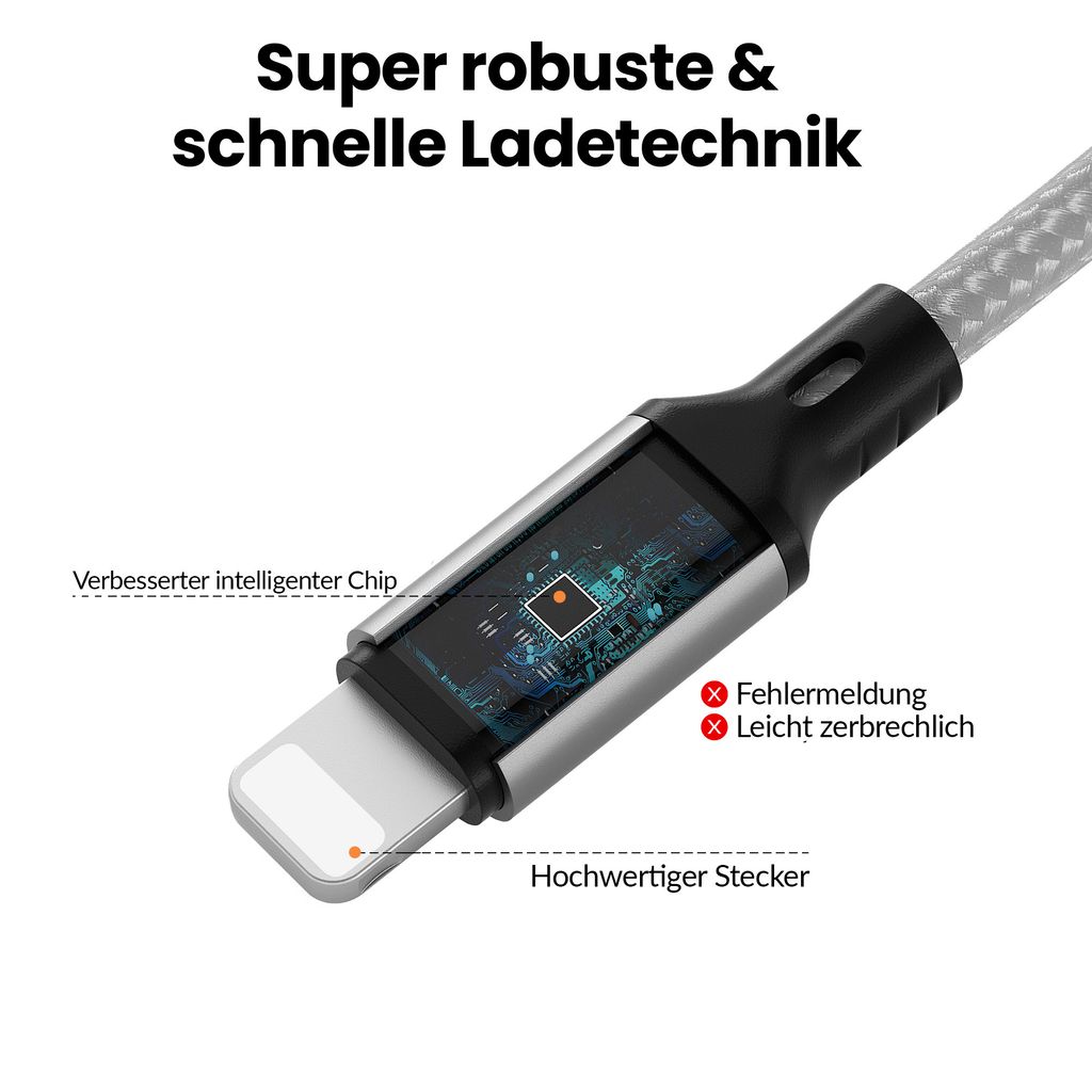 USB-A auf iPhone Nylon Kabel Typ A Ladekabel | Kaufland.de