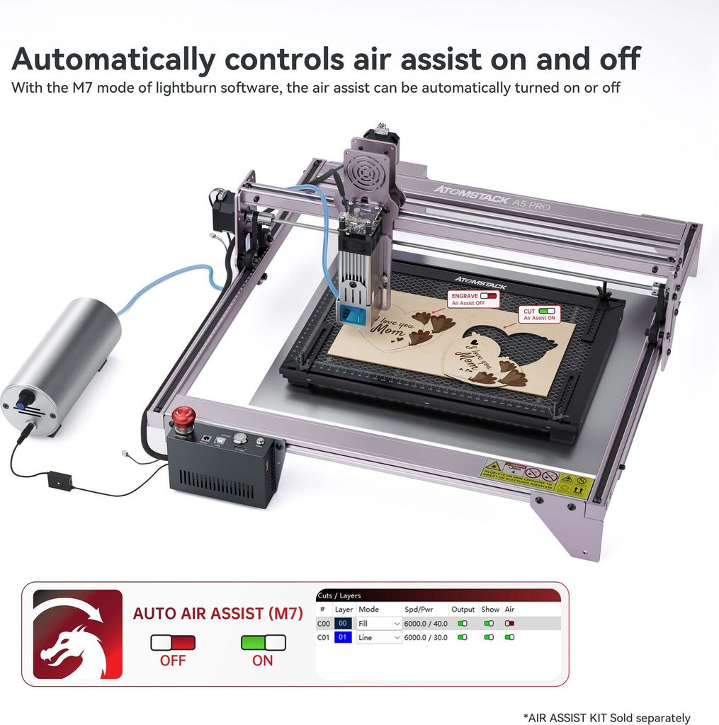 Atomstack AIC1 Auto-Luftunterstützungs system | Kaufland.de