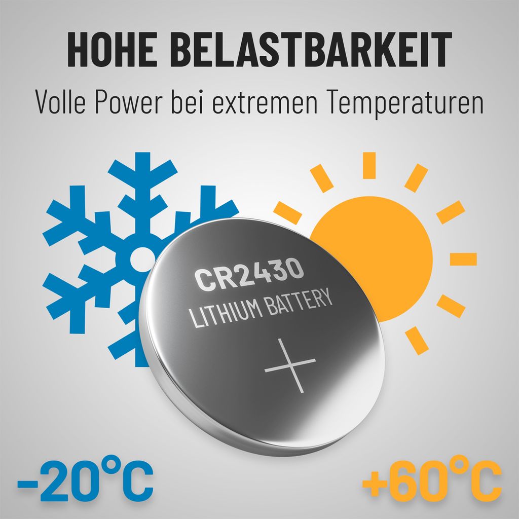 ABSINA CR2430 Knopfzelle 5er Pack - CR 2430 | Kaufland.de