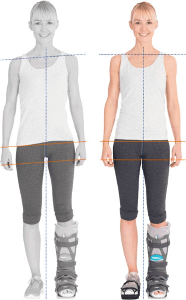 OPED EvenUp Ausgleichsohle Schuherhöhung - L | Kaufland.de