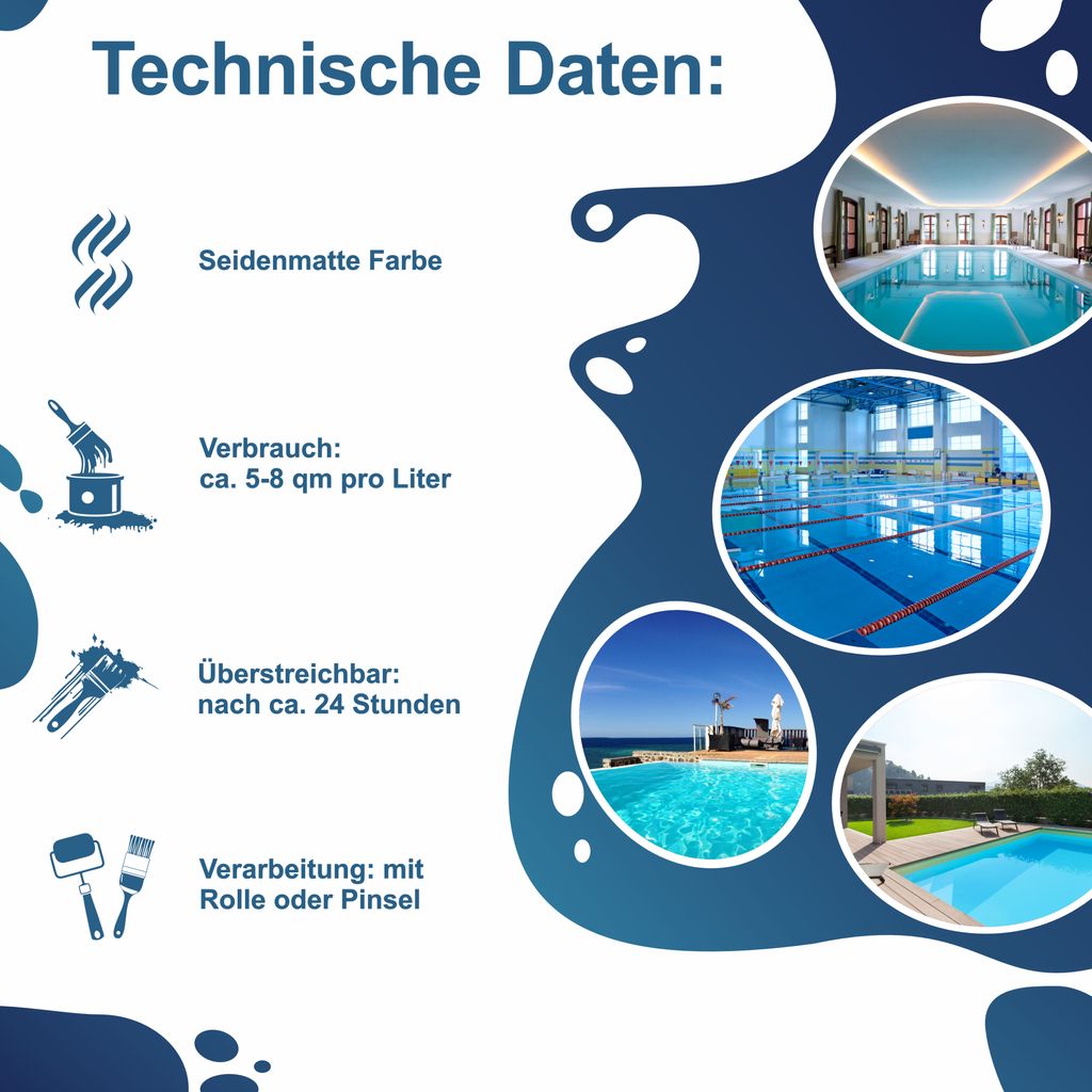 Schwimmbadfarbe Poolfarbe Poolbeschichtung - | Kaufland.de