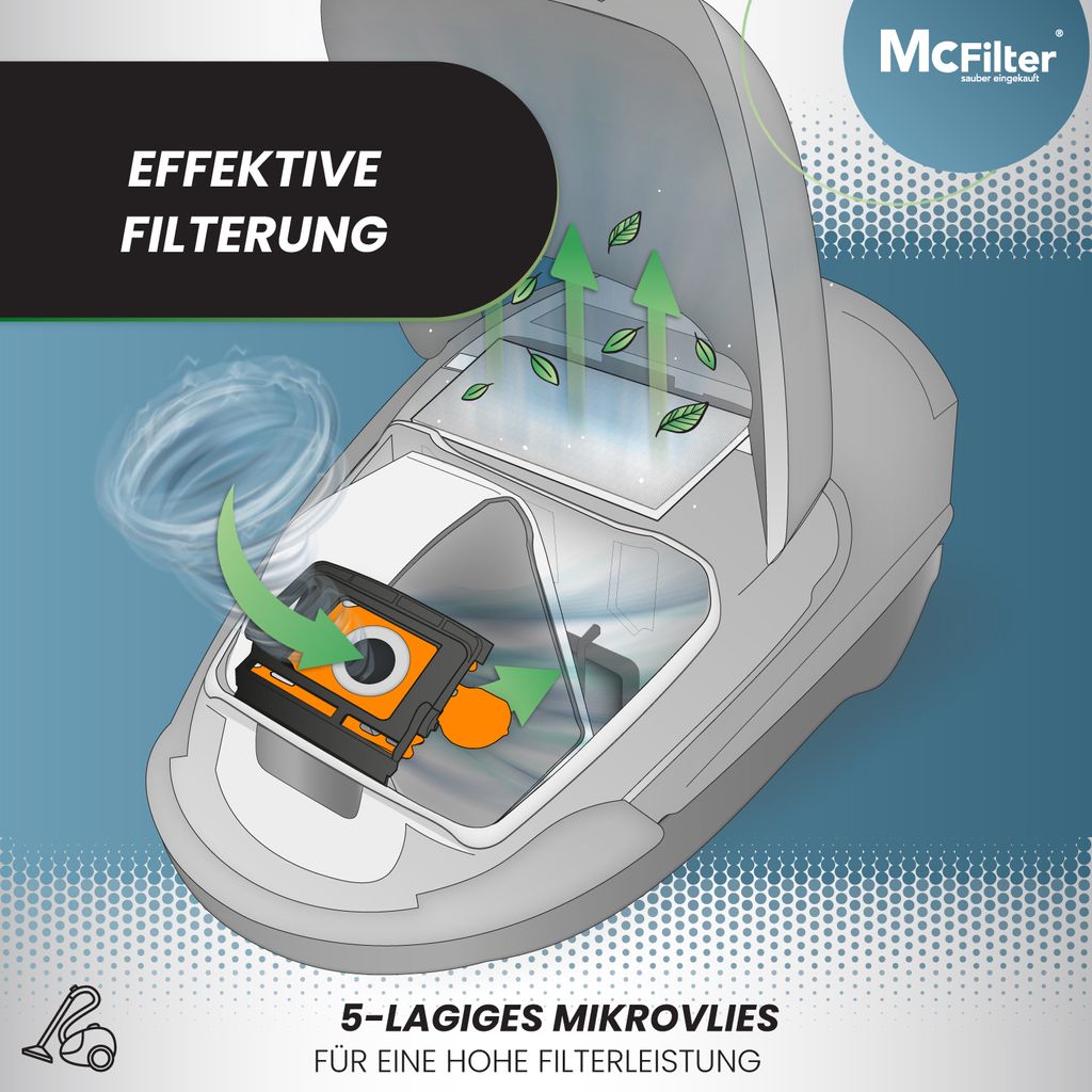 McFilter | 10 Staubsaugerbeutel geeignet für | Kaufland.de