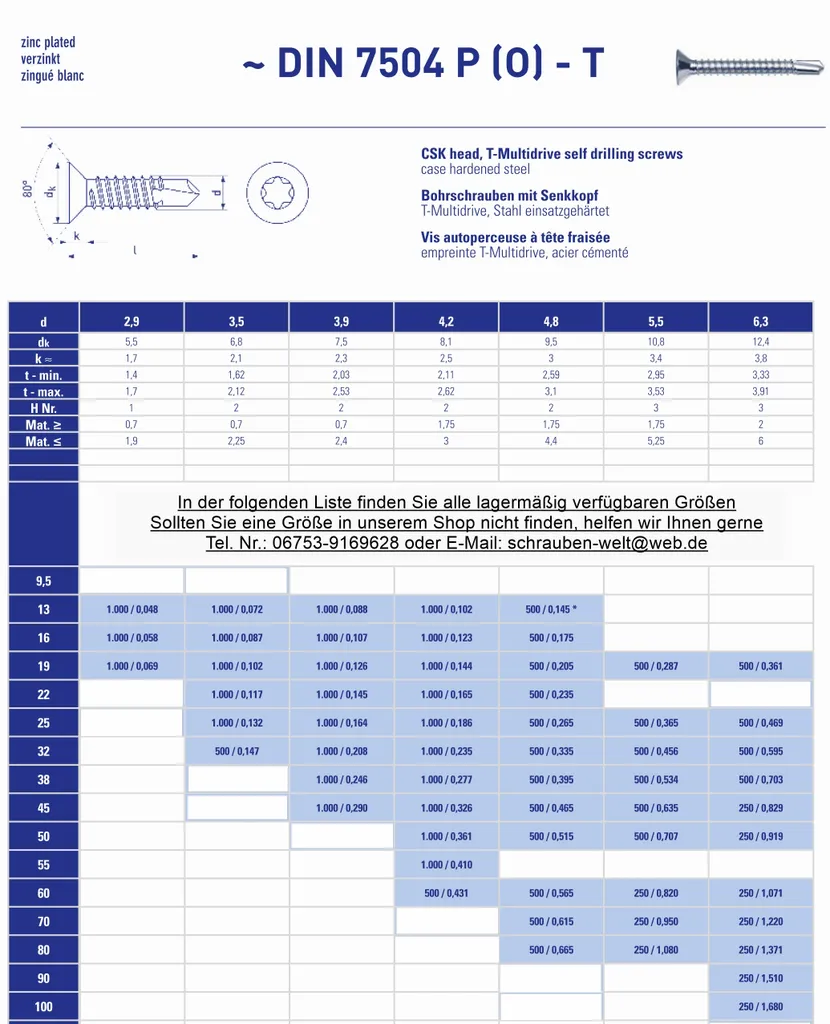500 Stück Bohrschrauben 4,2x45 mm verzinkt | Kaufland.de