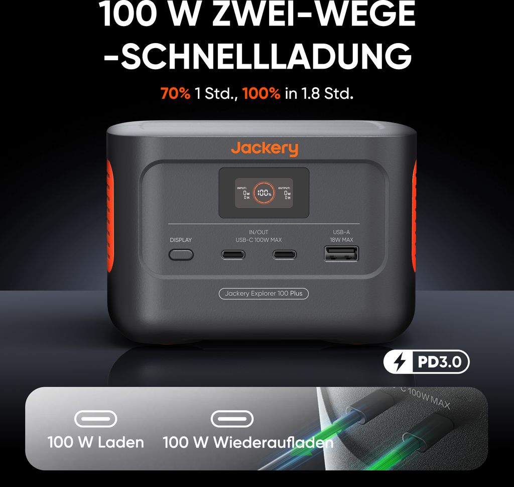 Jackery Explorer 100 Plus Solární baterie | Kaufland.cz