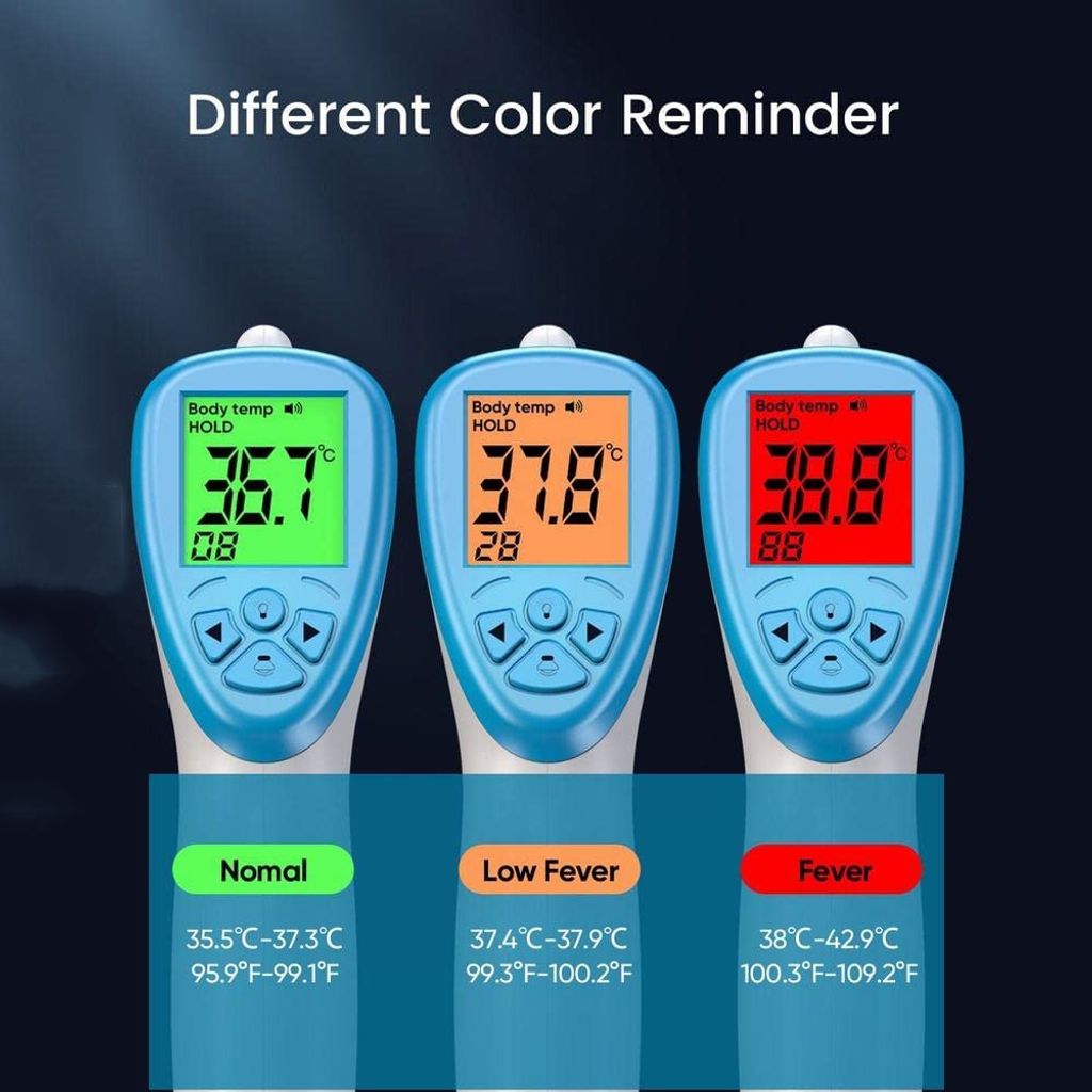 Infrarot Thermometer genaue digitale | Kaufland.de