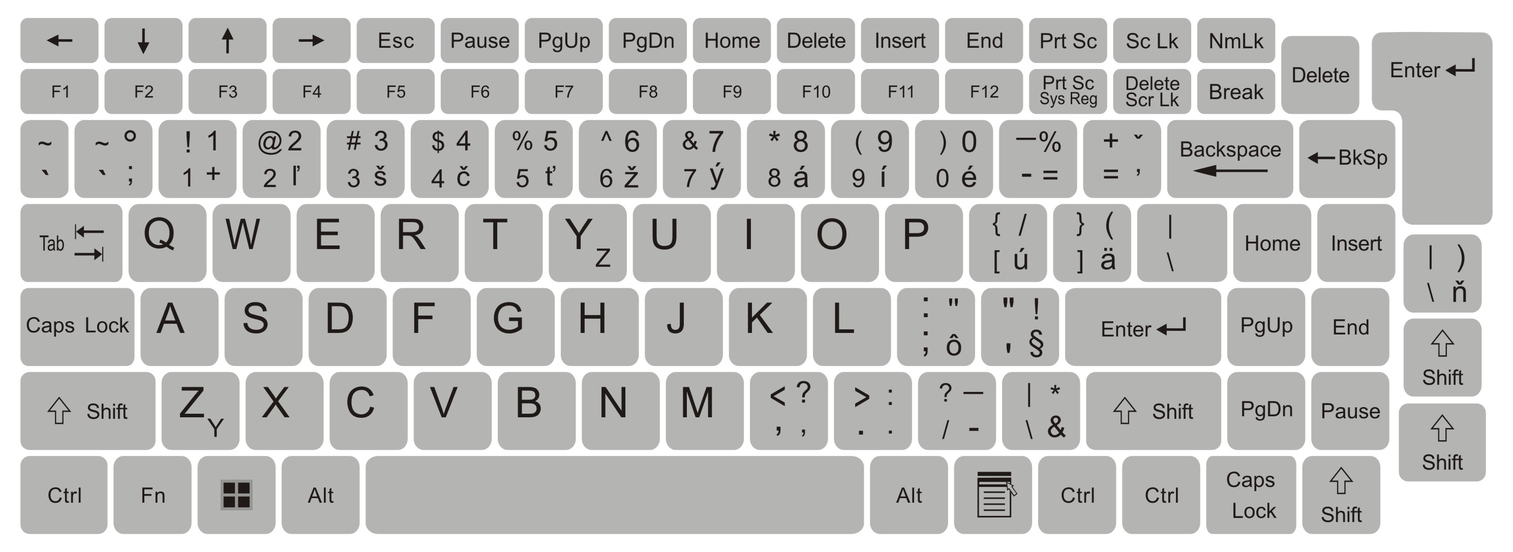 SK nálepky na celú klávesnicu pre notebook a PC 13 x 13