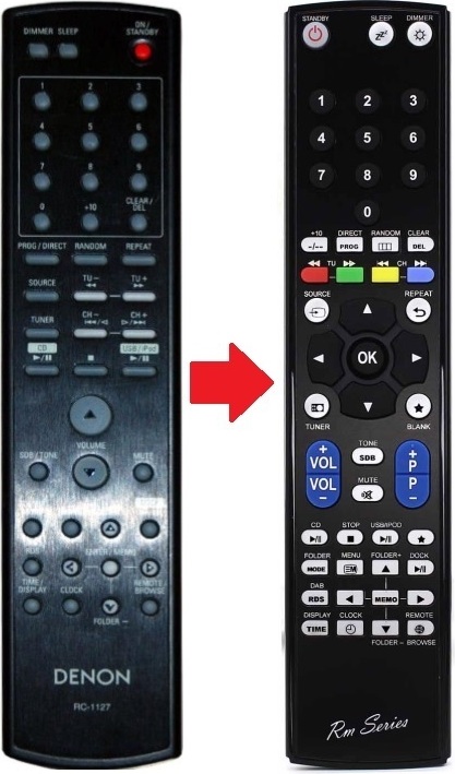 Ersatz Fernbedienung für Denon RCD-M38 | | Kaufland.de