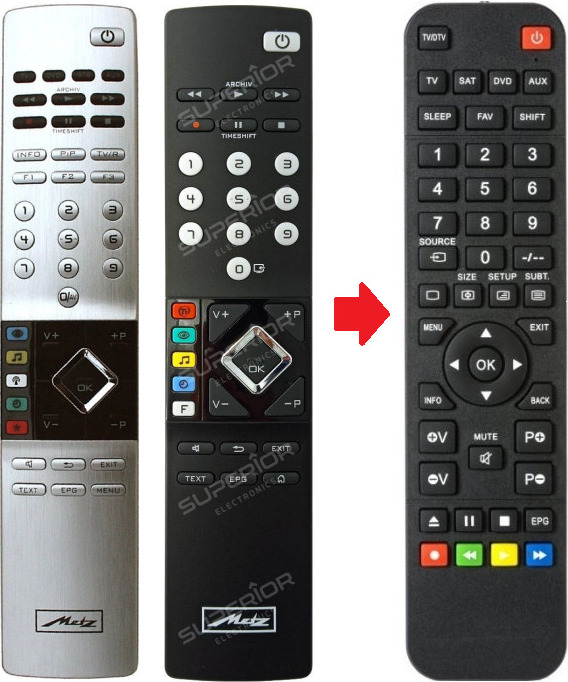 Ersatz Fernbedienung für Metz TOPAS 55 TY91 | Kaufland.de