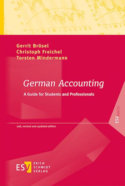 German Accounting | Kaufland.de