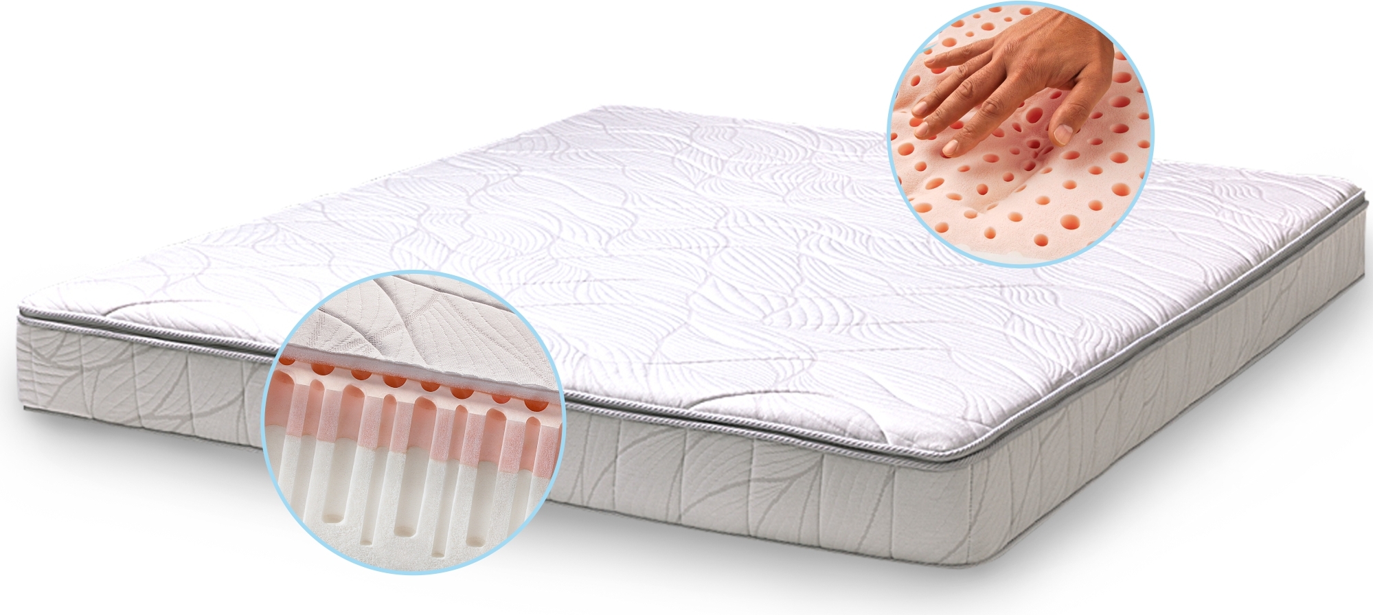 Materasso in lattice Memory Lux 200x200 altezza 18 cm
