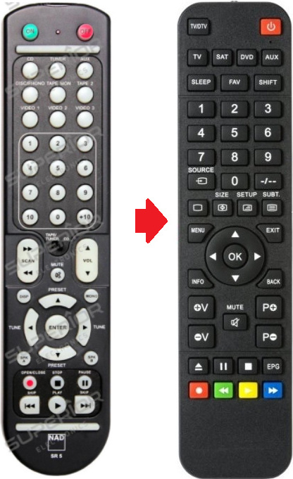 NAD SR5 Fernbedienung - Passend für NAD C325 | Kaufland.de
