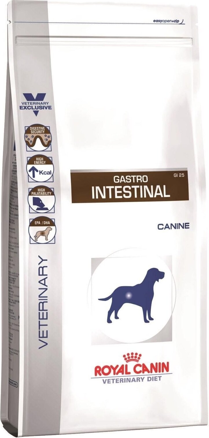 ROYAL CANIN Intestinal Gastro 2kg - cibo secco per cani
