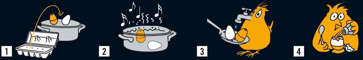 Brainstream 70er PiepEi, in Panoramabox, gelb | Kaufland.de