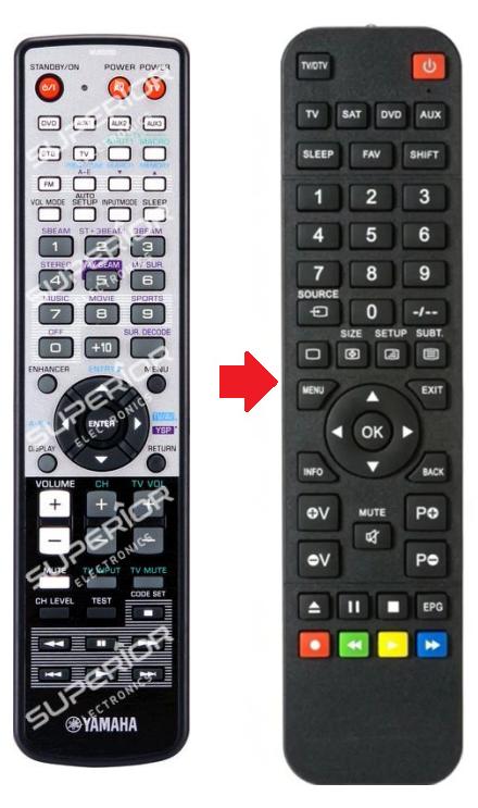 Ersatz Fernbedienung für Yamaha YSP-3000 | YSP-30D