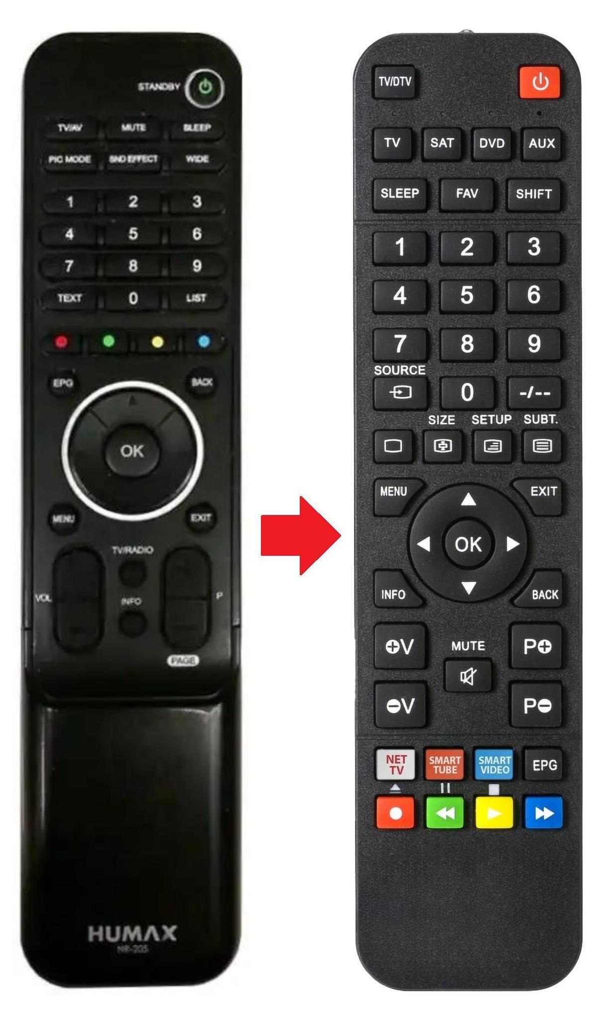 Fernbedienung passend für HUMAX LGB32DST | NR-205 | NR205