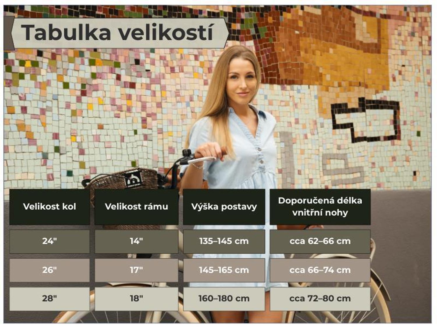 Mestský bicykel Goetze Style 28" – 1 rýchlosť, oceľový rám