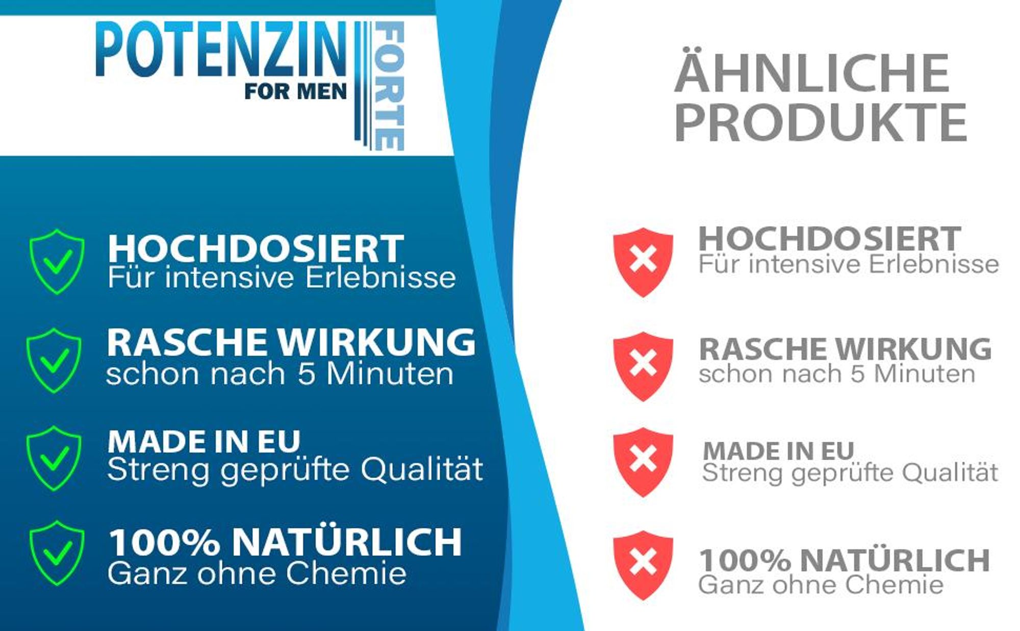 Adema Natural® Delay Cream - Verzögerung für den Mann