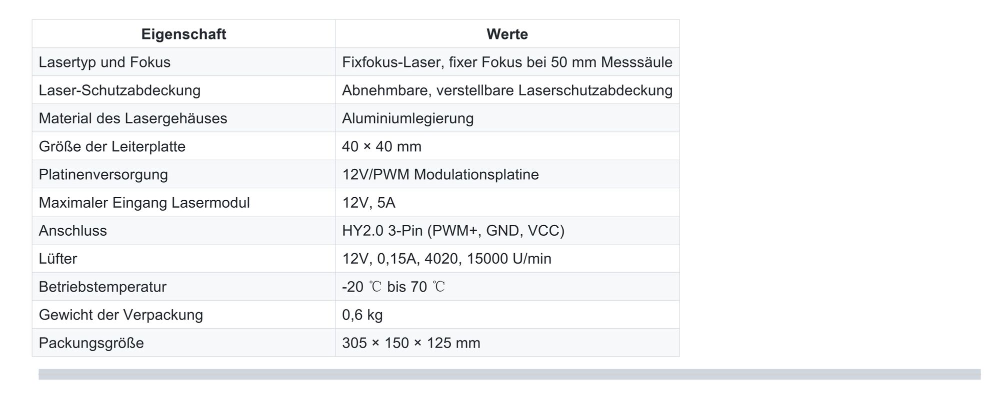 SCULP FUN- S30 Pro 10W Modul: mit Wechselobjektiv und
