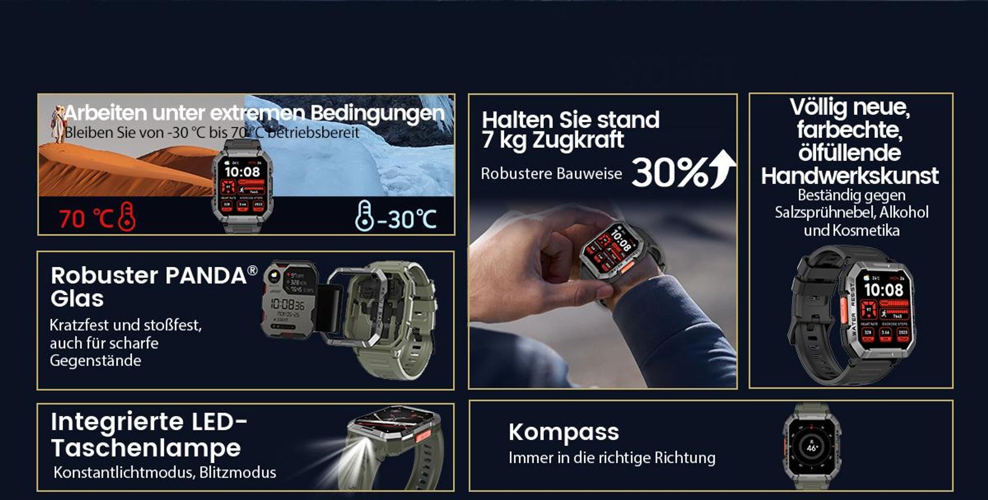 Blackview W60 Smartwatch 2,01 Zoll, Wasserdicht IP68,