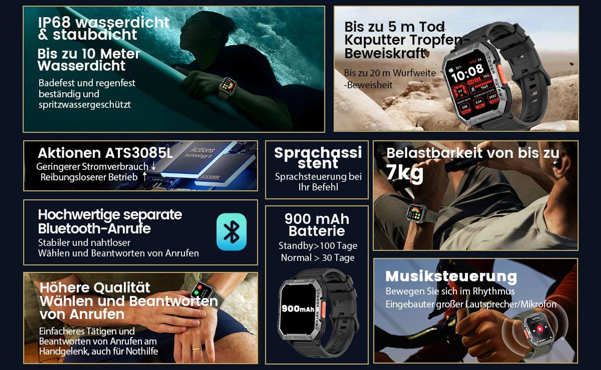 Blackview W60 Smartwatch 2,01 Zoll, Wasserdicht IP68,